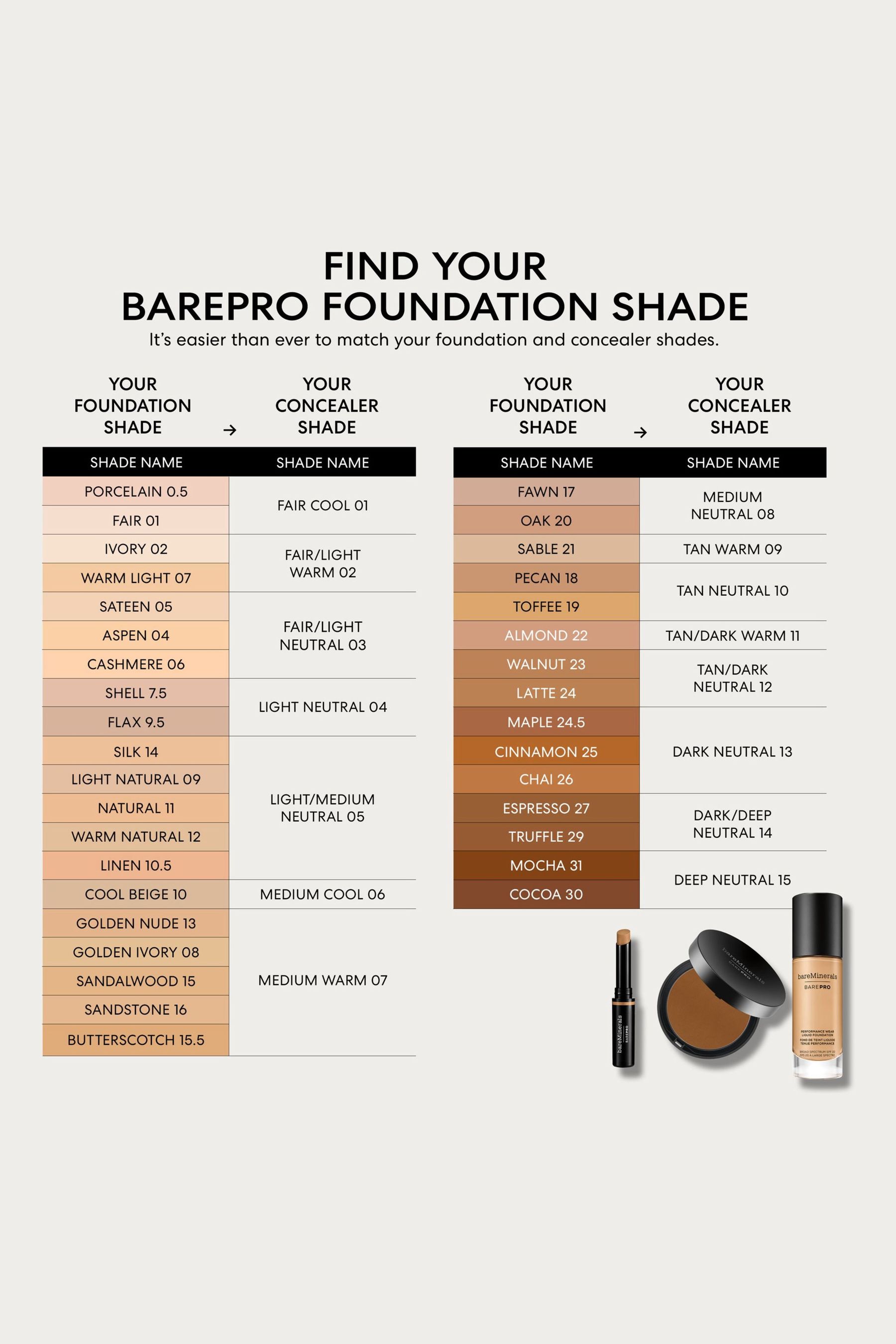 Buy bareMinerals BAREPRO Performance Wear Liquid foundation SPF 20 from ...