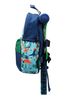 Buy Micro Scooters Multi Dino Backpack from the Next UK online shop