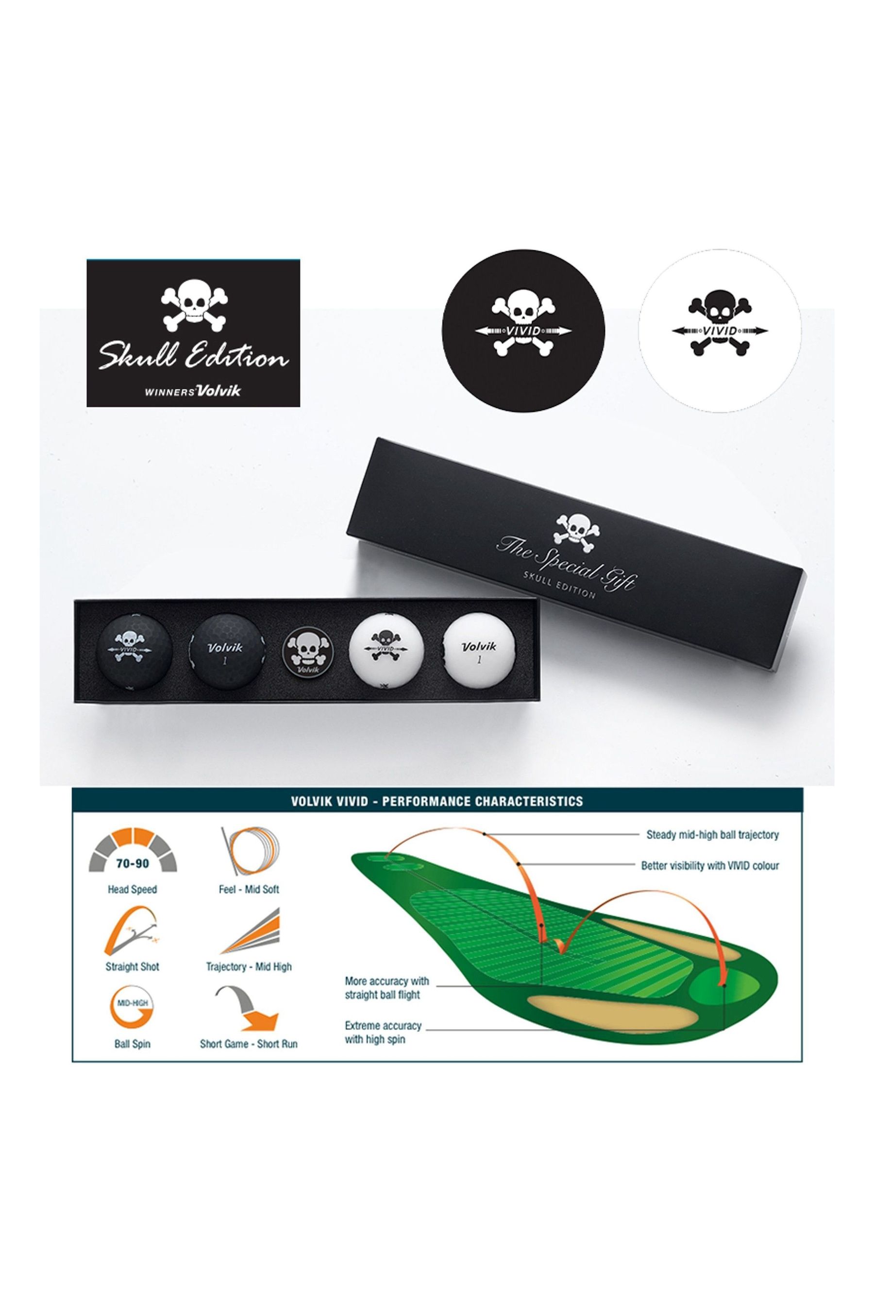Buy Volvik Vivid Skull Pack Golf Ball Pack from the Next UK online shop