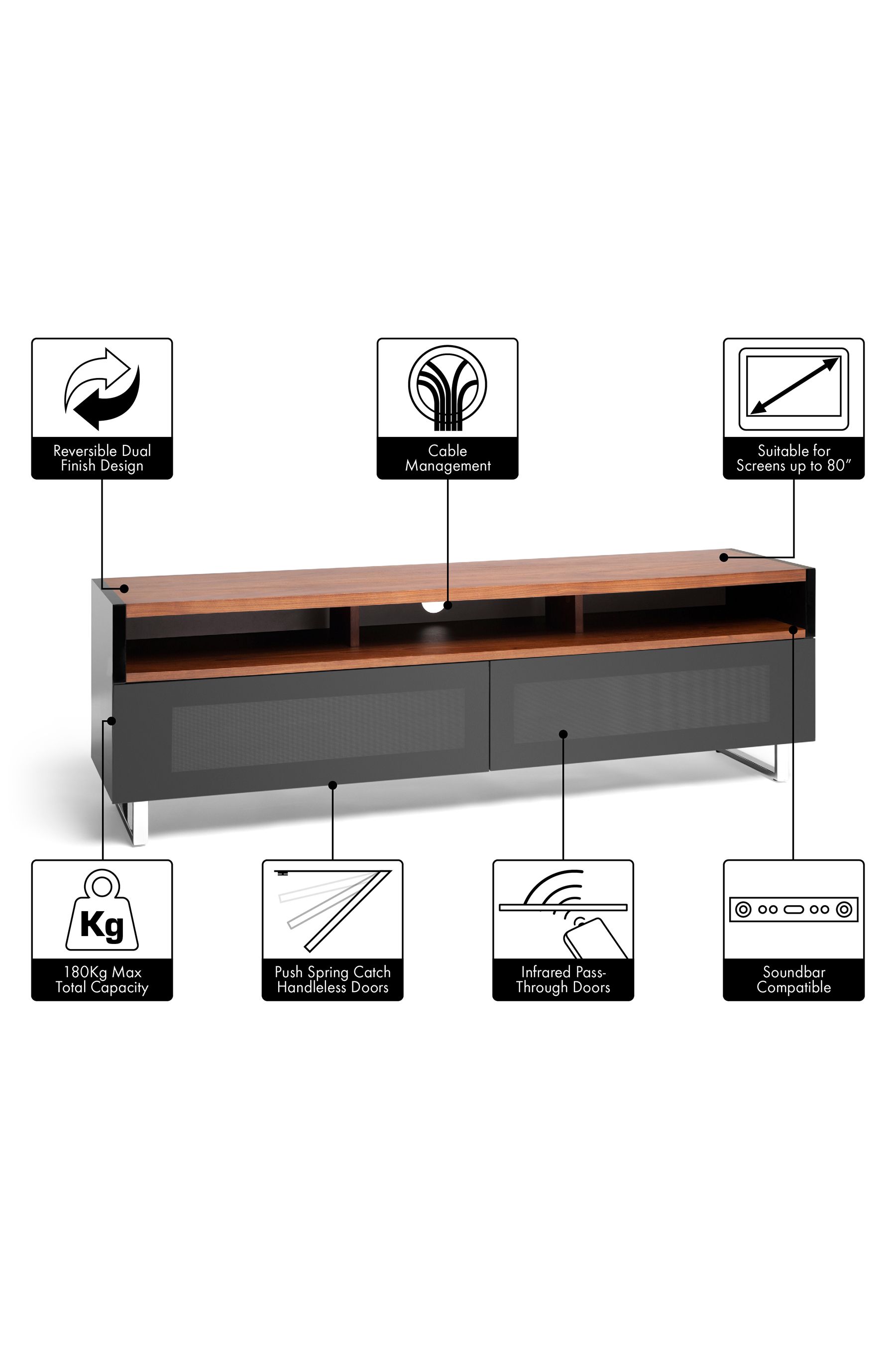 Buy AVF Black/Brown Panorama 1.6m TV Stand from the Next UK online shop