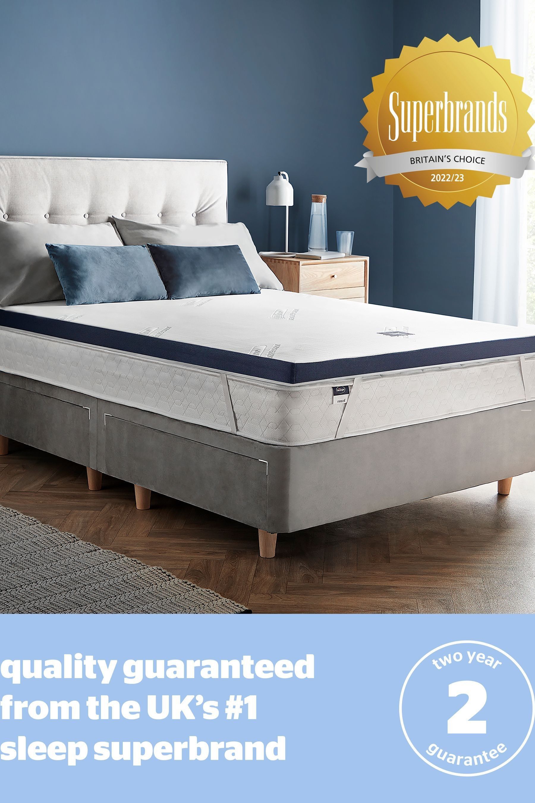 Buy Silentnight White Wellbeing Cool Touch Mattress Topper from the ...