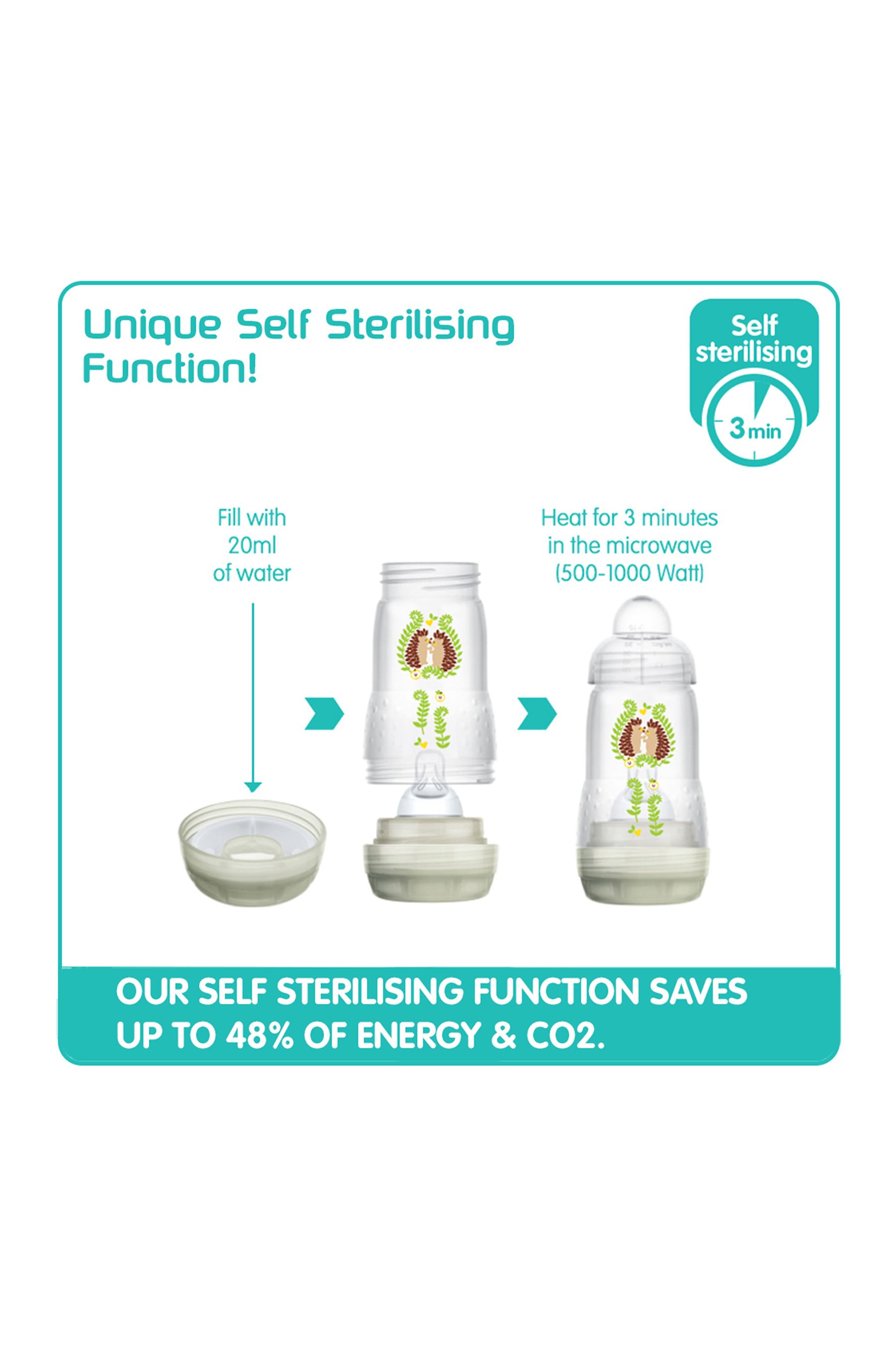 Buy MAM Feed And Soothe Set from the Next UK online shop