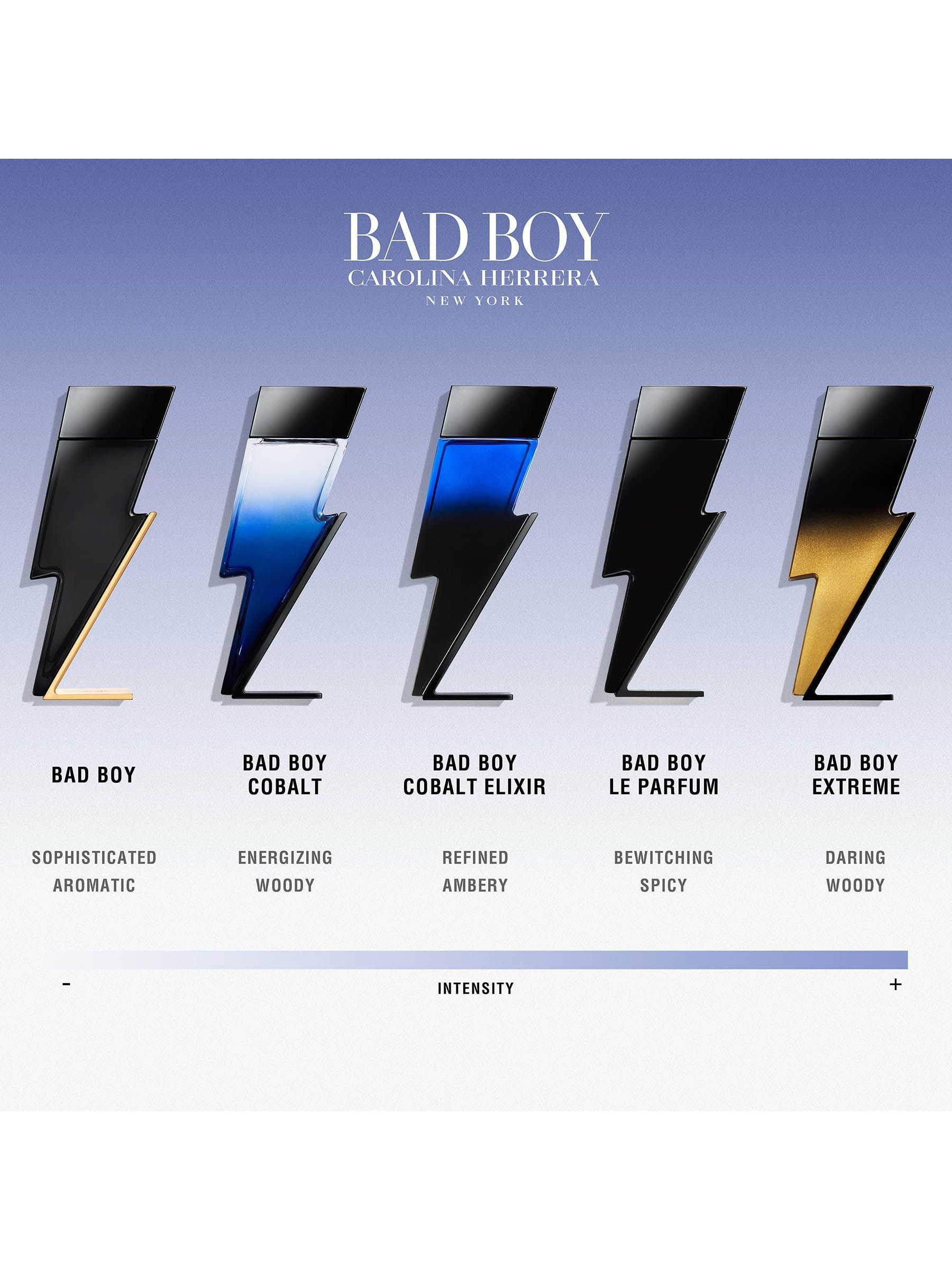 Buy Carolina Herrera Bad Boy Cobalt Eau de Parfum Elixir 50ml from the ...