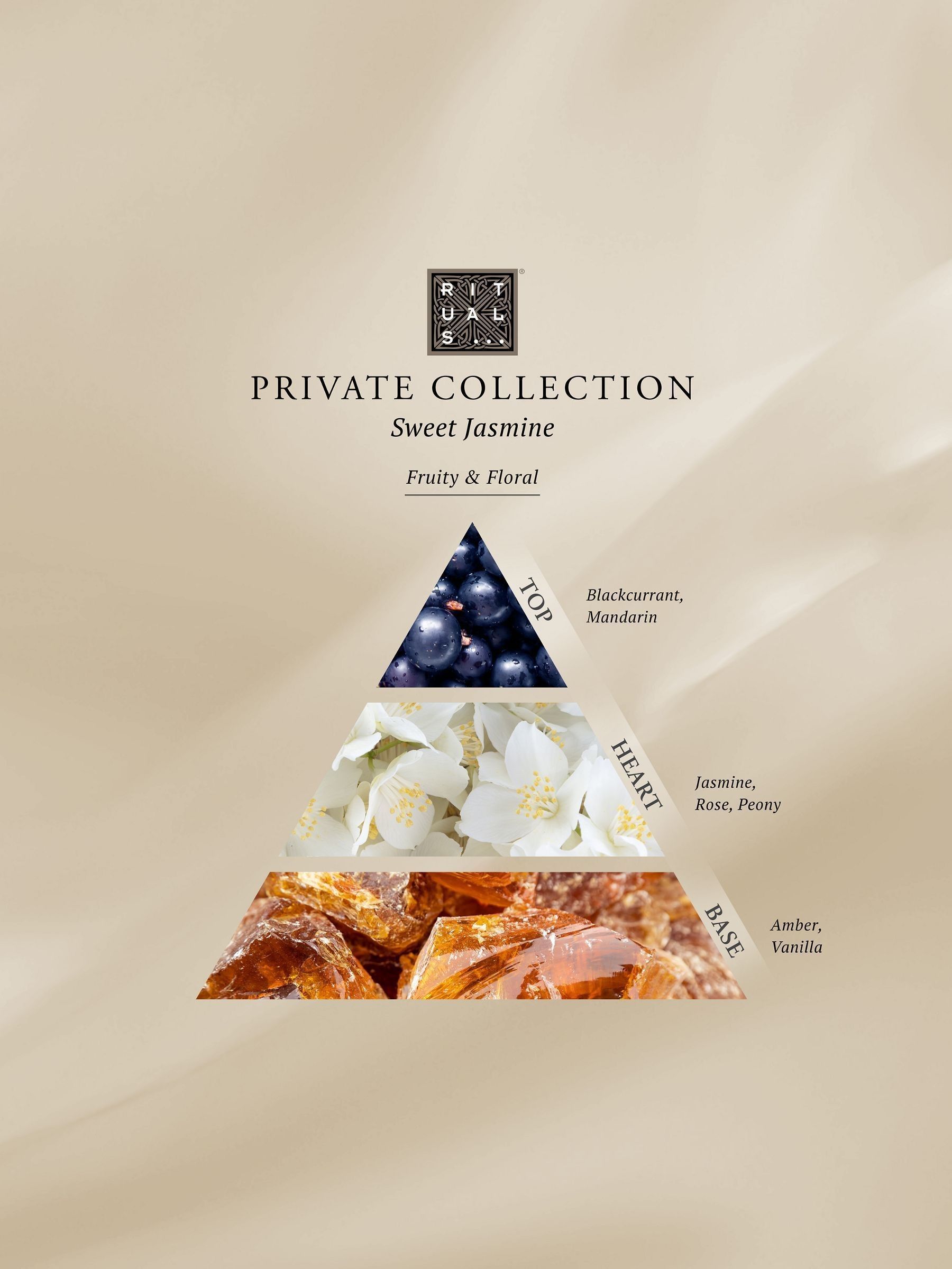 Buy Rituals Gold Private Collection Sweet Jasmine Reed Diffuser Refill ...