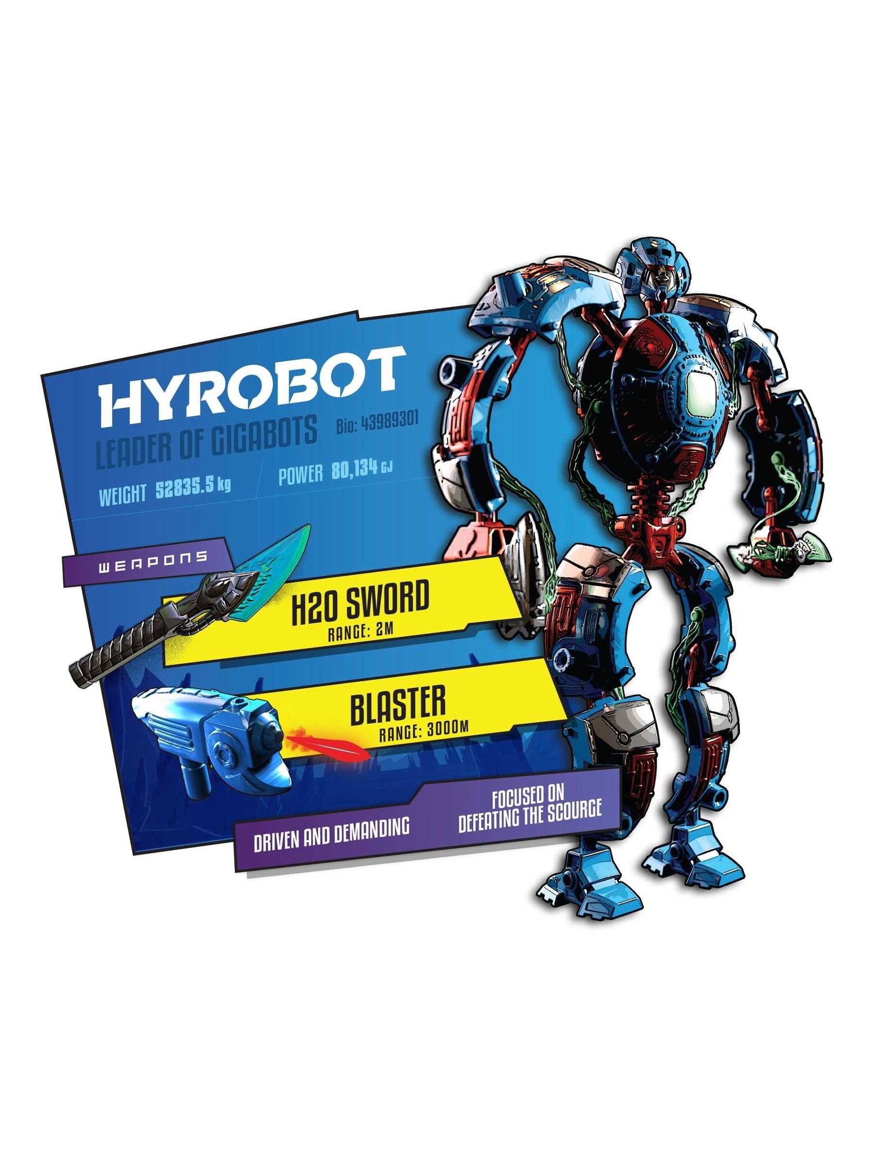 Buy Giga Bots Energy Core Hyrobot from the Next UK online shop