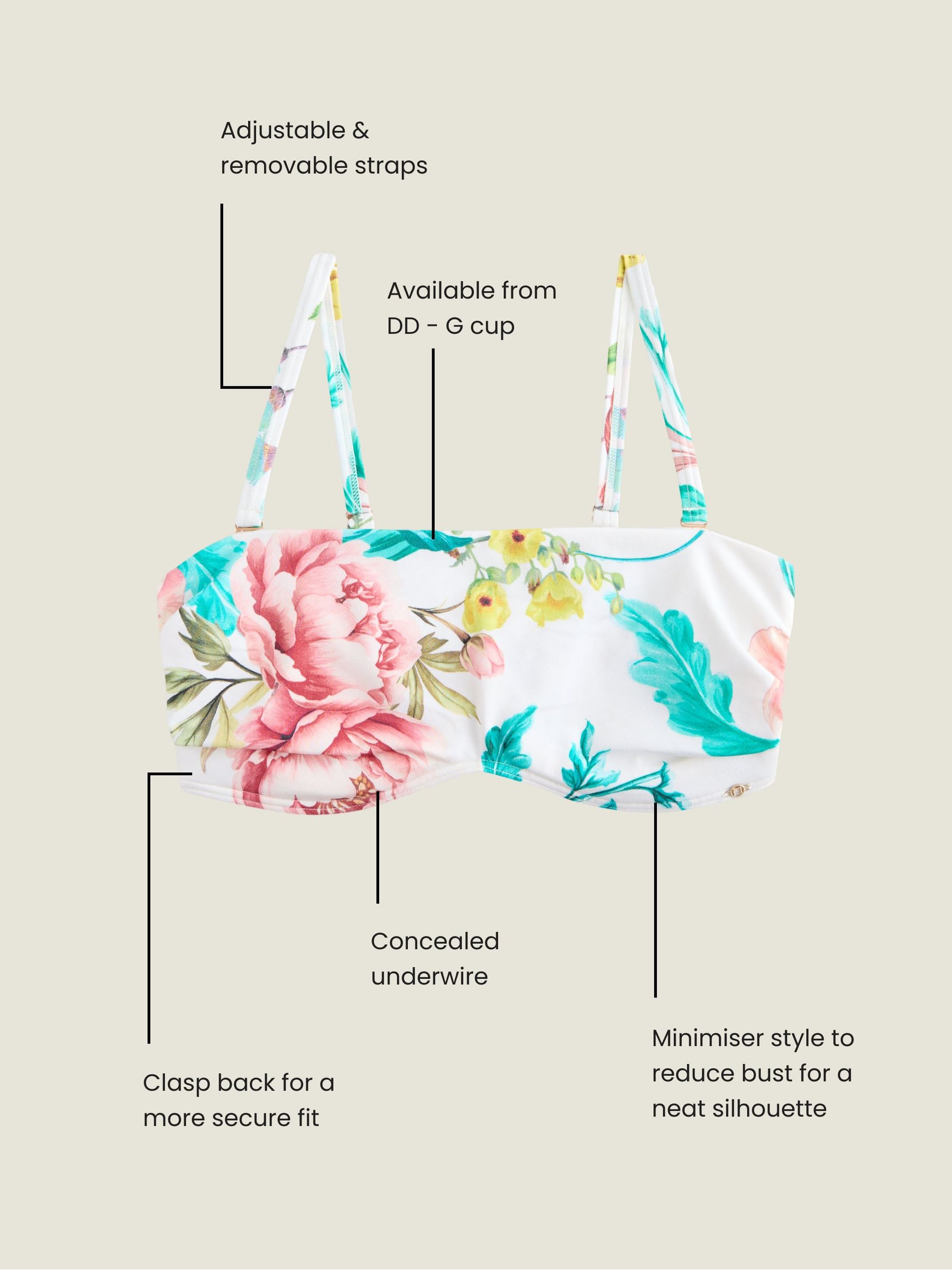 Buy White Floral High Shine DD+ Non Pad Minimise Bandeau Bikini Top ...