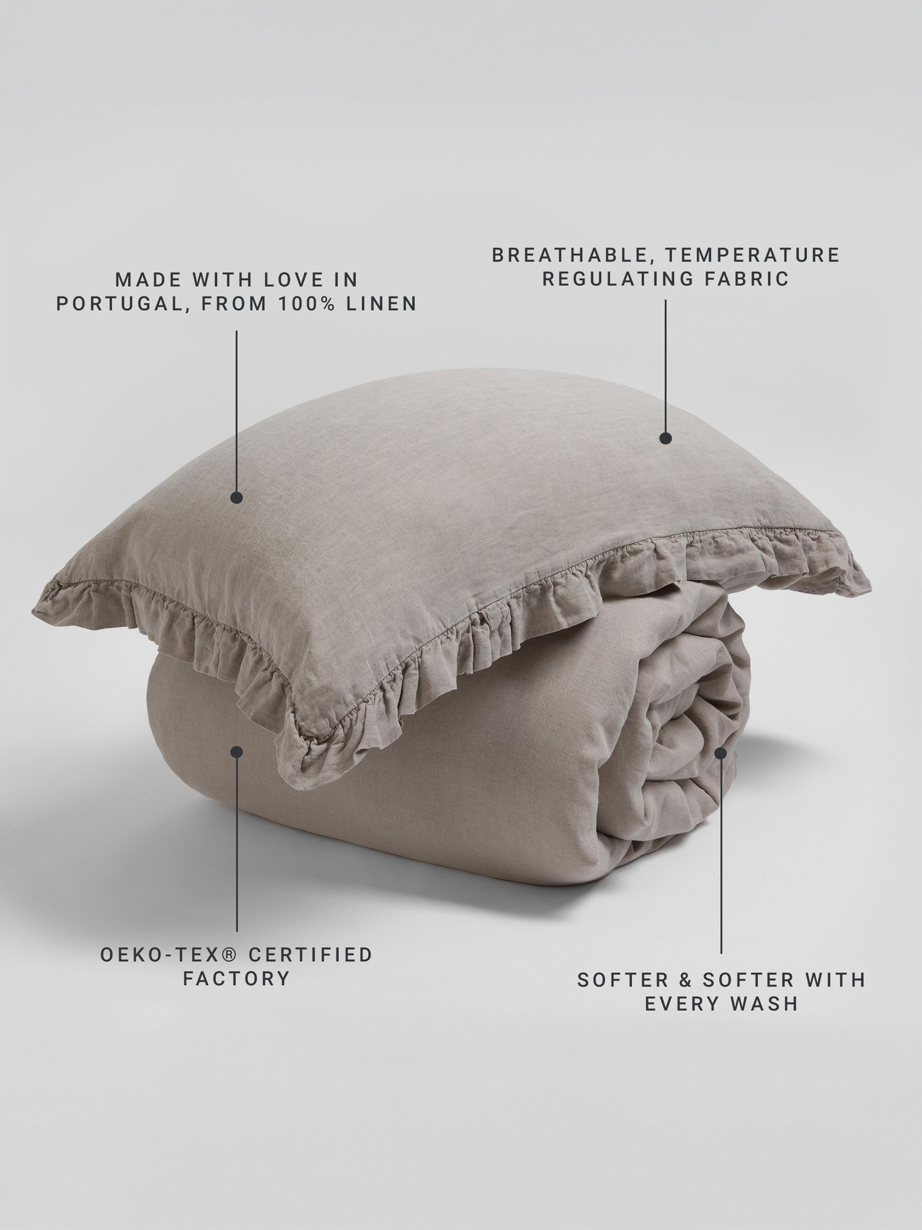 Buy Secret Linen Store Natural 100% Linen Frill Pillowcase from the ...