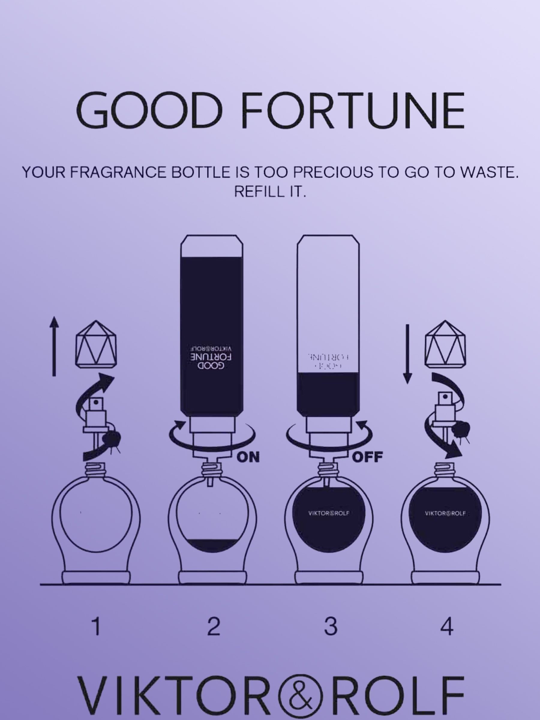 Buy Viktor & Rolf Good Fortune Eau De Parfum Refill from the Next UK ...