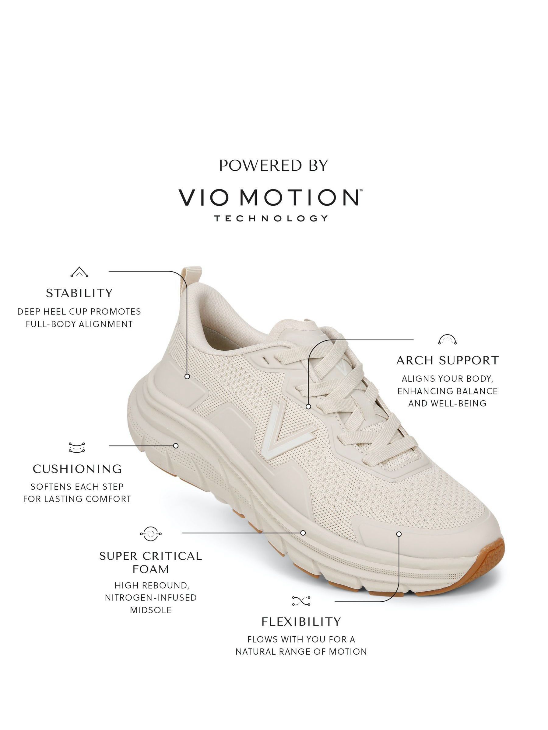 Buy Vionic Cream Walk Max Wide Fit Arch Support Trainers from the Next ...