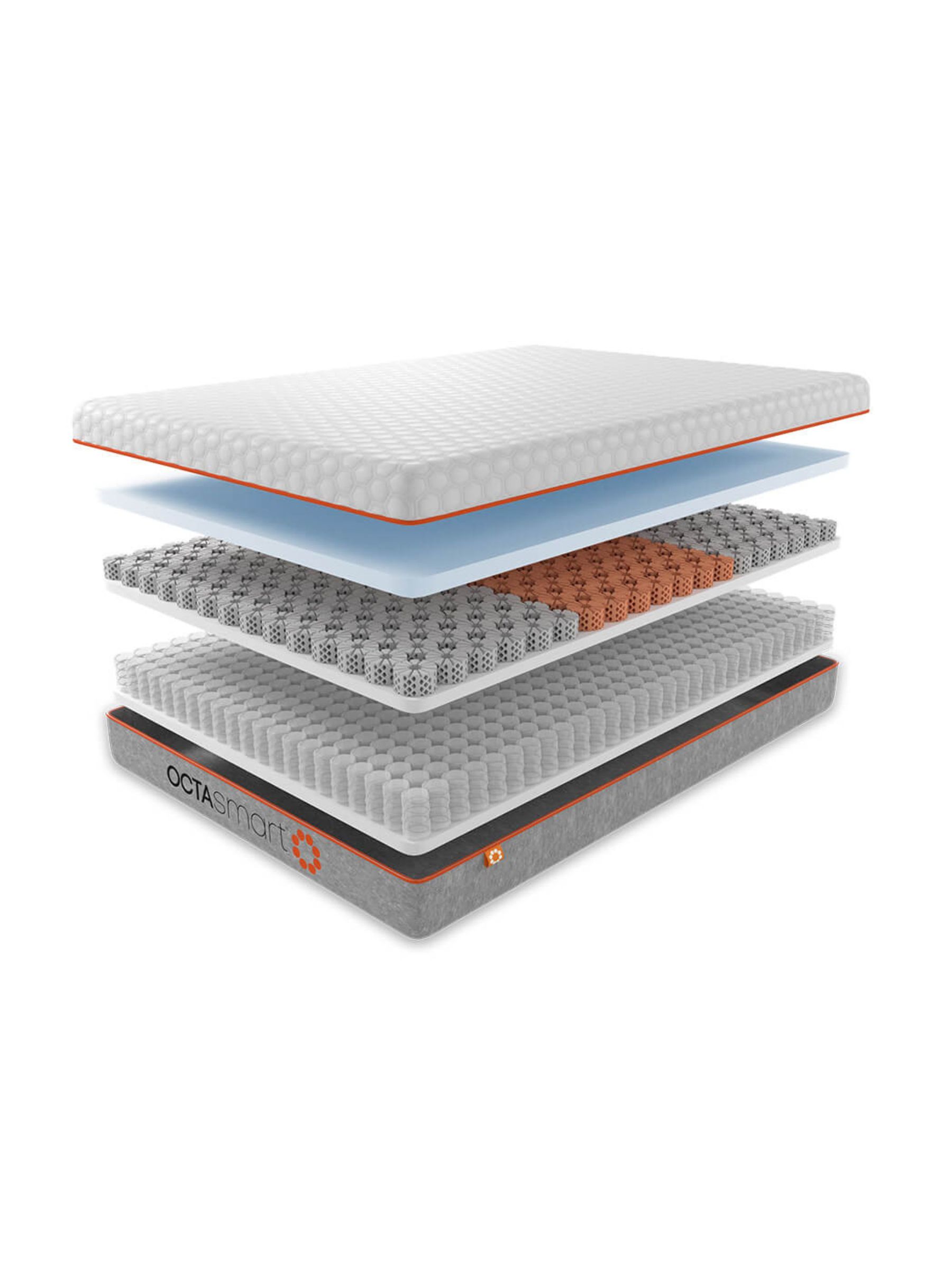 Buy Dormeo Octasmart Hybrid Mattress from the Next UK online shop