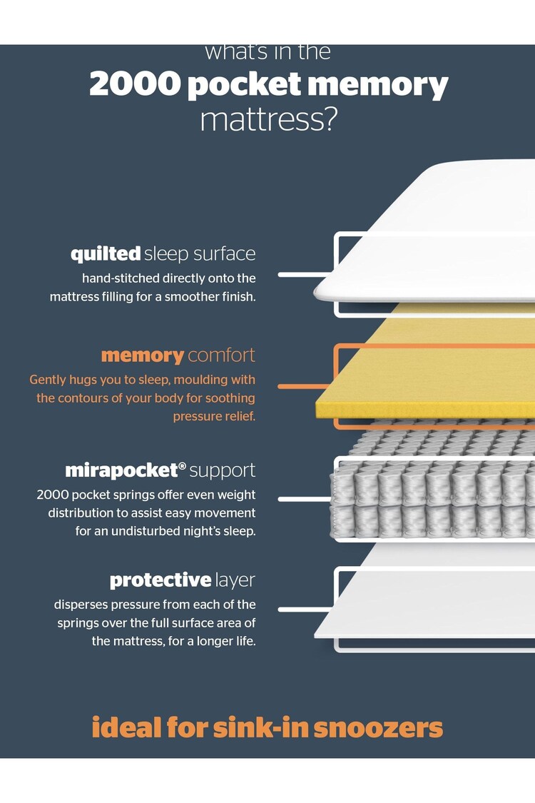 Buy Silentnight 2000 Pocket Memory Mattress from the Next UK online shop