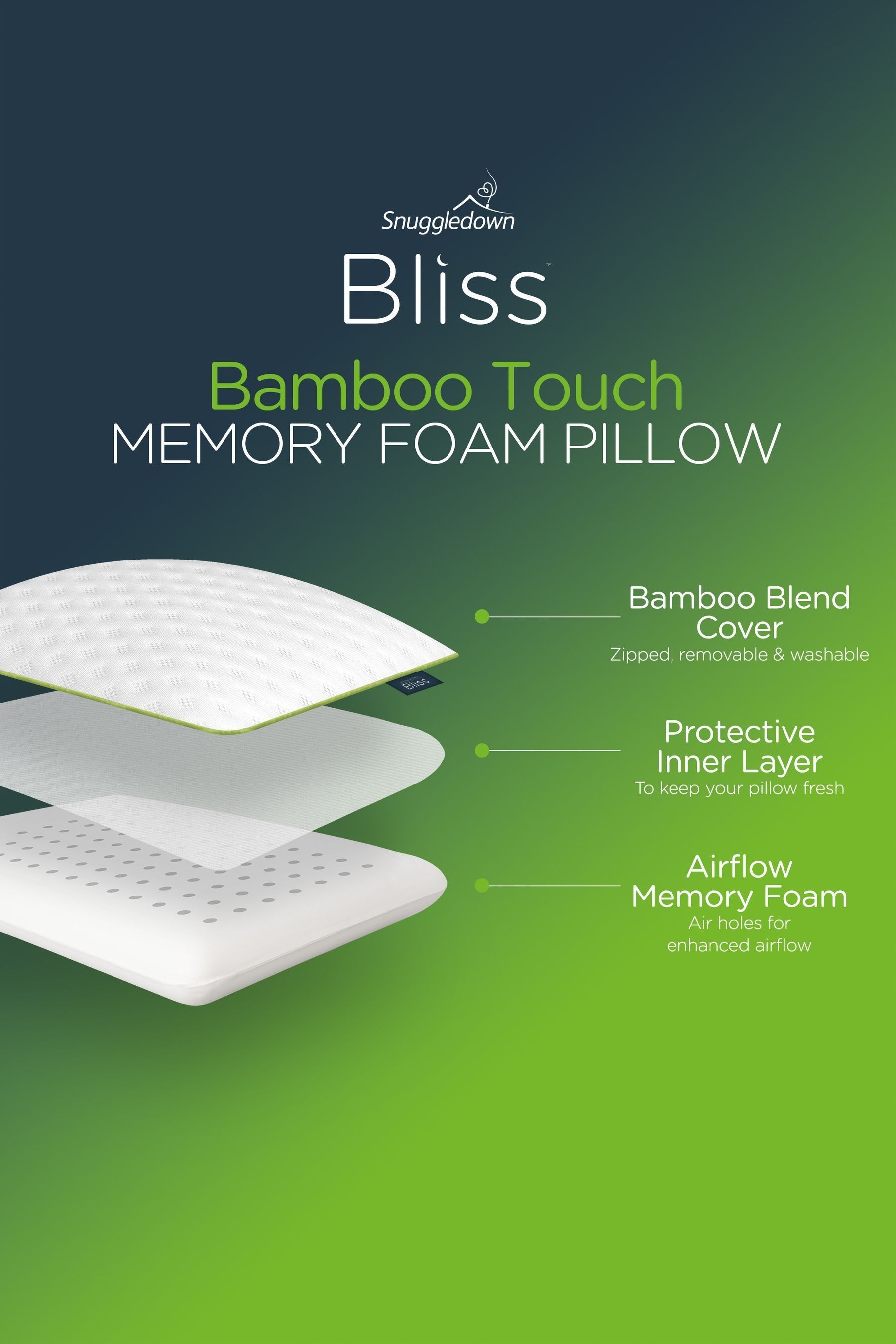 Buy Snuggledown Medium Fill Bliss Bamboo Touch Memory Foam Pillow from ...