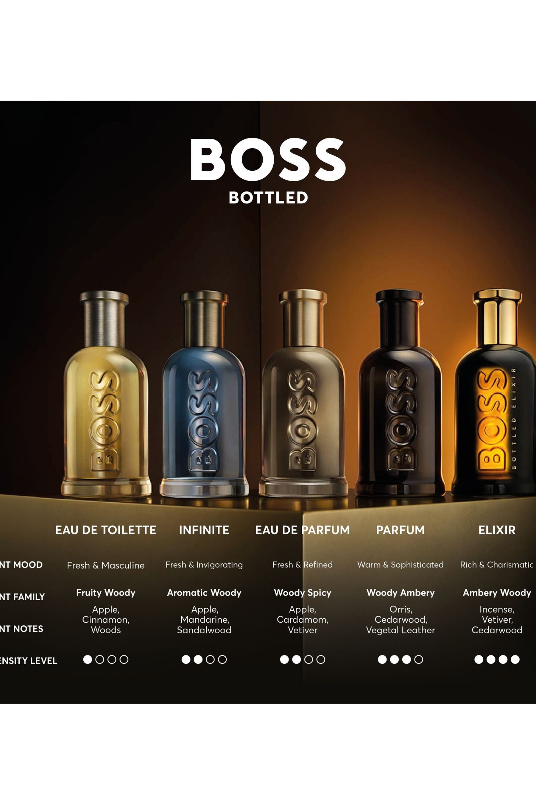 Buy BOSS Bottled Infinite Eau de Parfum 100ml from the Next UK online shop