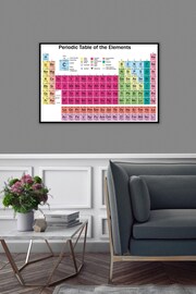 Buy Pyramid International Pink Periodic Table Elements Framed Maxi ...
